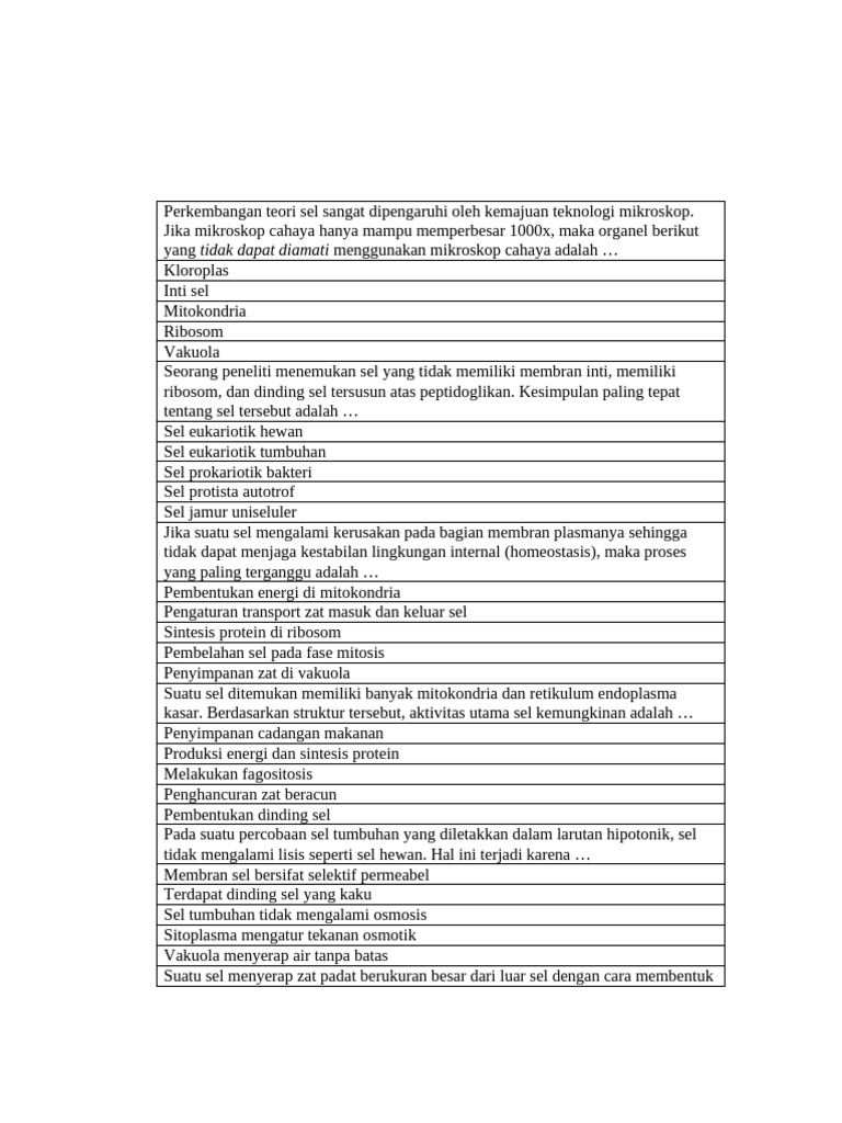 Bank Soal Bio Ganjil Kls Xi 2025 | PDF