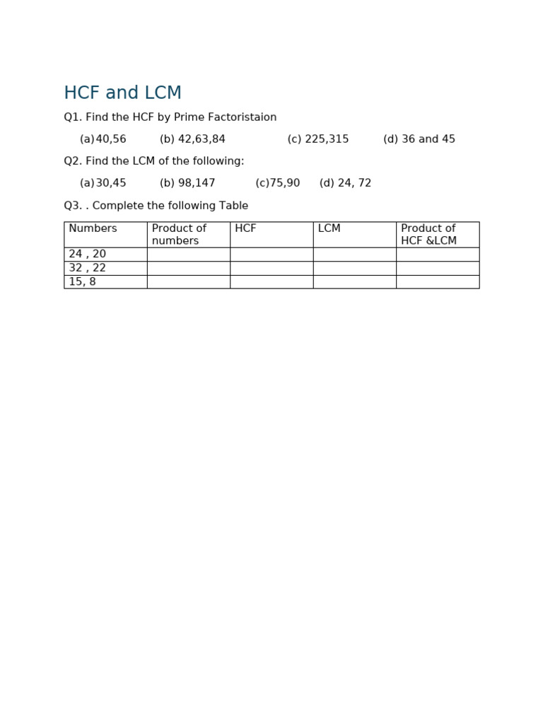 HCF and LCM | PDF