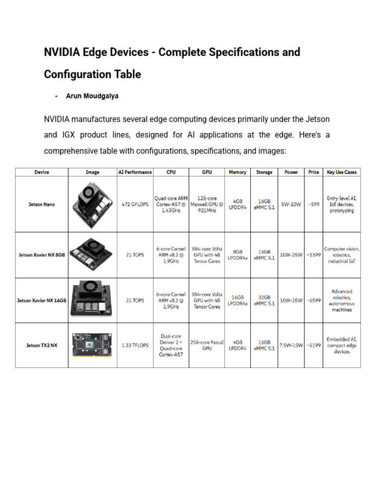 NVIDIA Edge Devices Specs & Recommendations | PDF | Computing ...