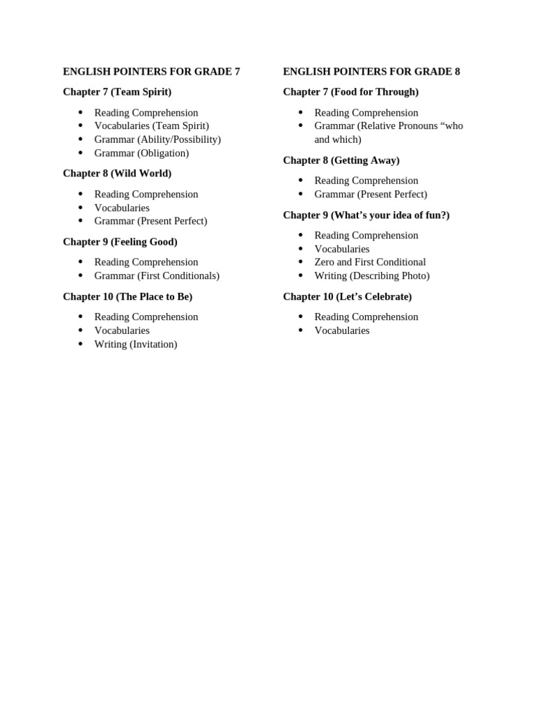 English Pointers | PDF
