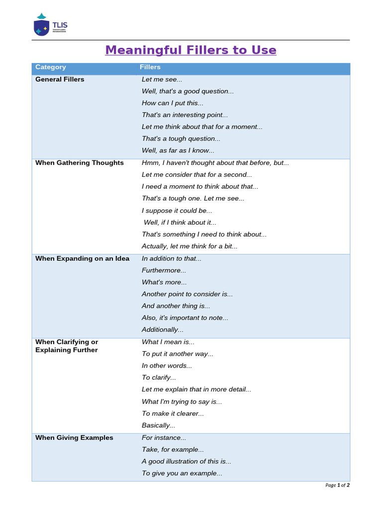 Effective Fillers for Conversations | PDF | Psychological Concepts ...