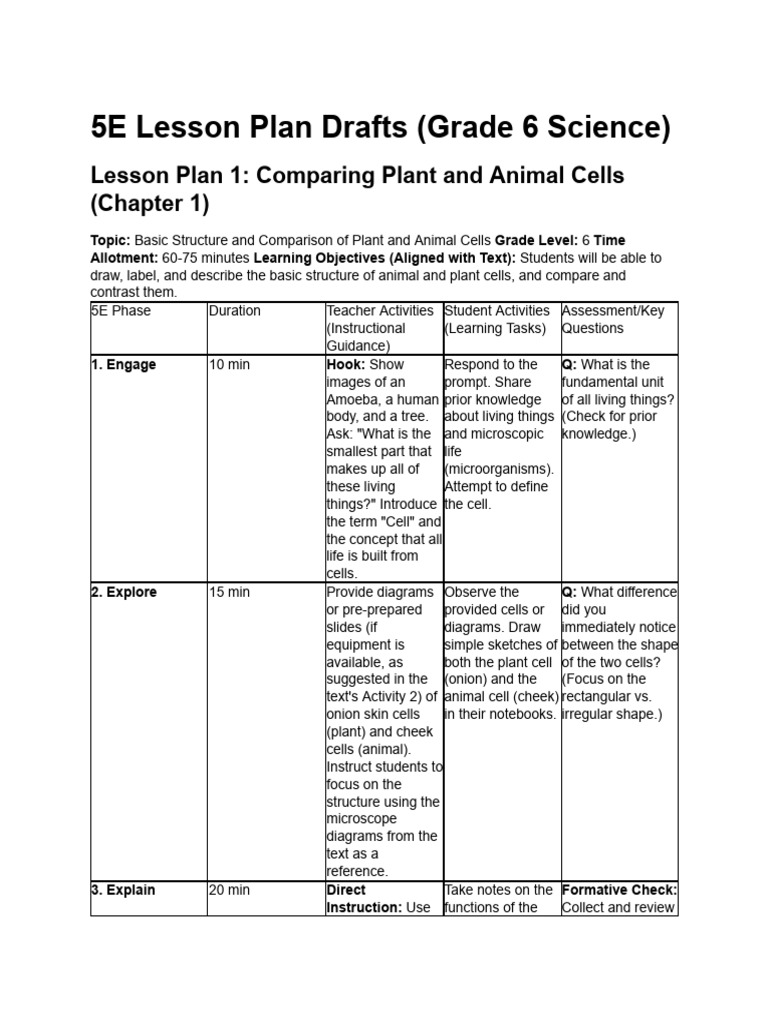 5E Lesson Plans - Grade 6 Science | PDF | Organelle | Senses