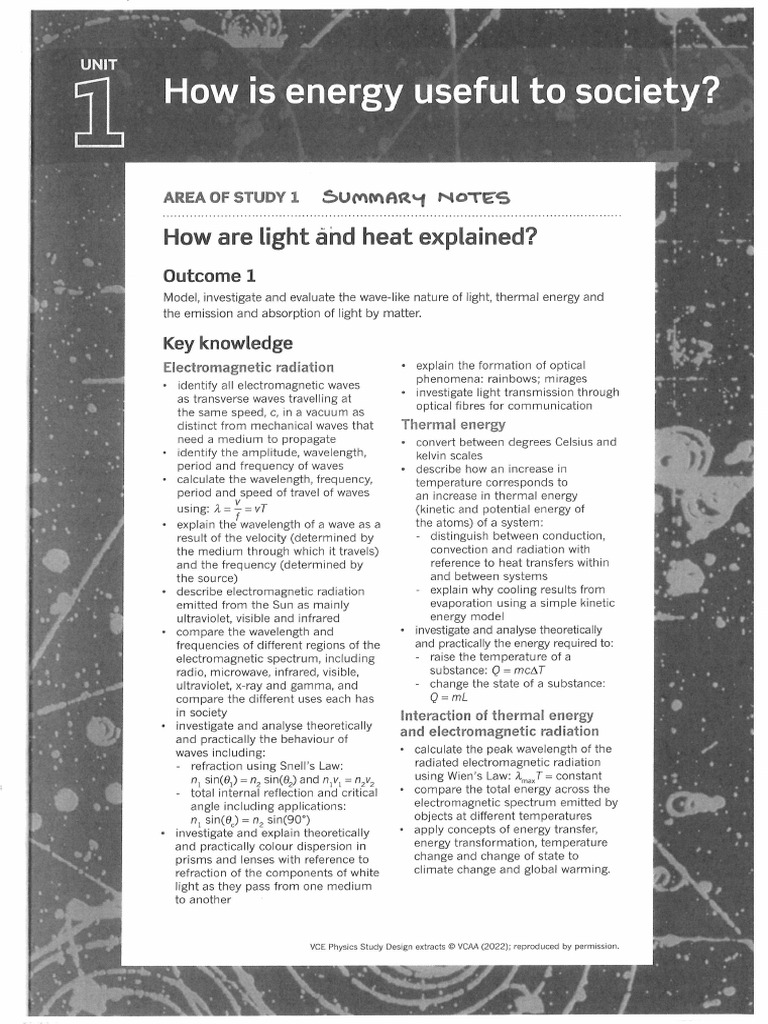 U1 Aos1 Study Summary Notes | PDF