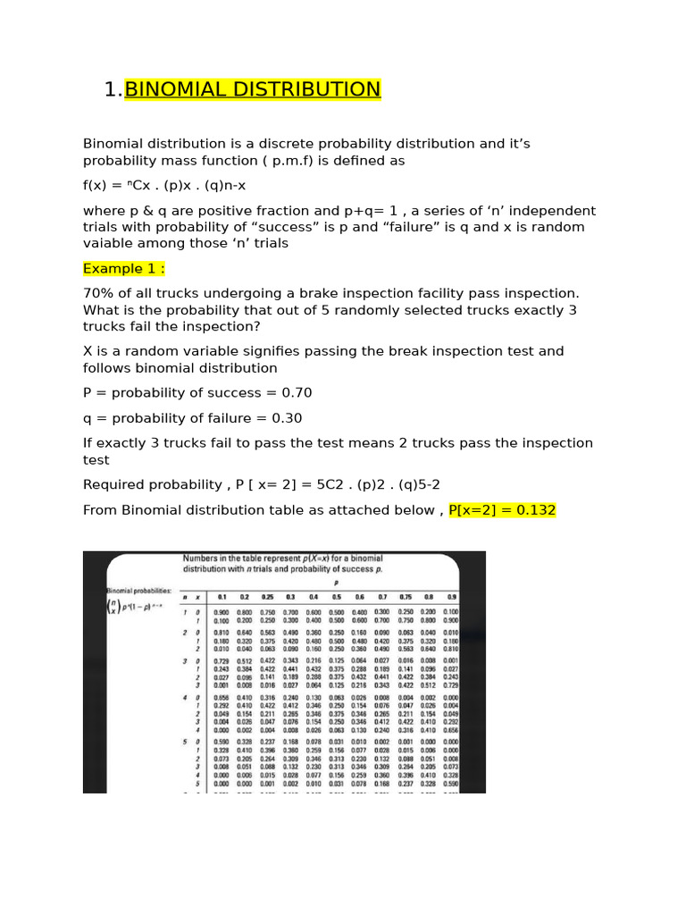 Binomial - Poisson Distribution | PDF | Probability Distribution ...