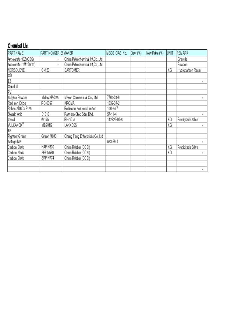 Chemical List | PDF