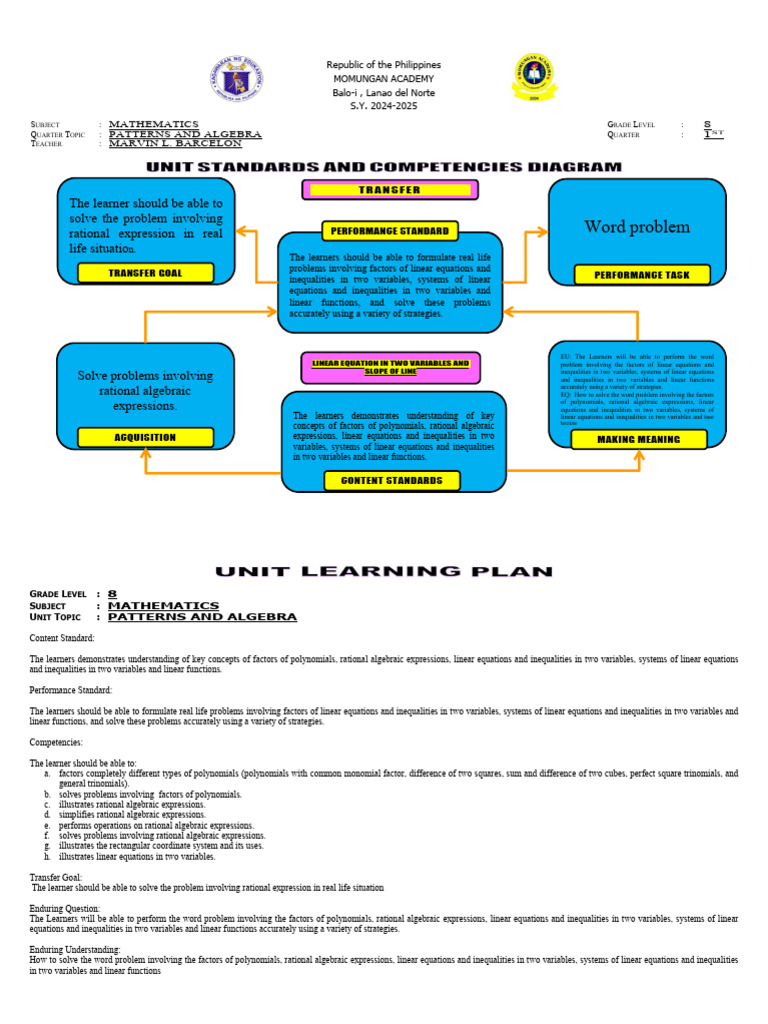 S2324 I LP G8 Q1 Mathematics-Ok | PDF | Equations | Algebra