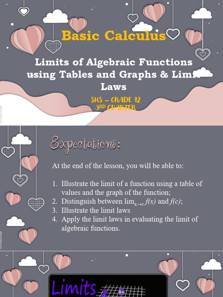 Understanding Limits in Calculus | PDF | Calculus | Limit (Mathematics)