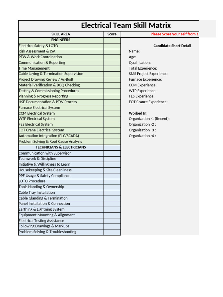 Skill Matrix | PDF