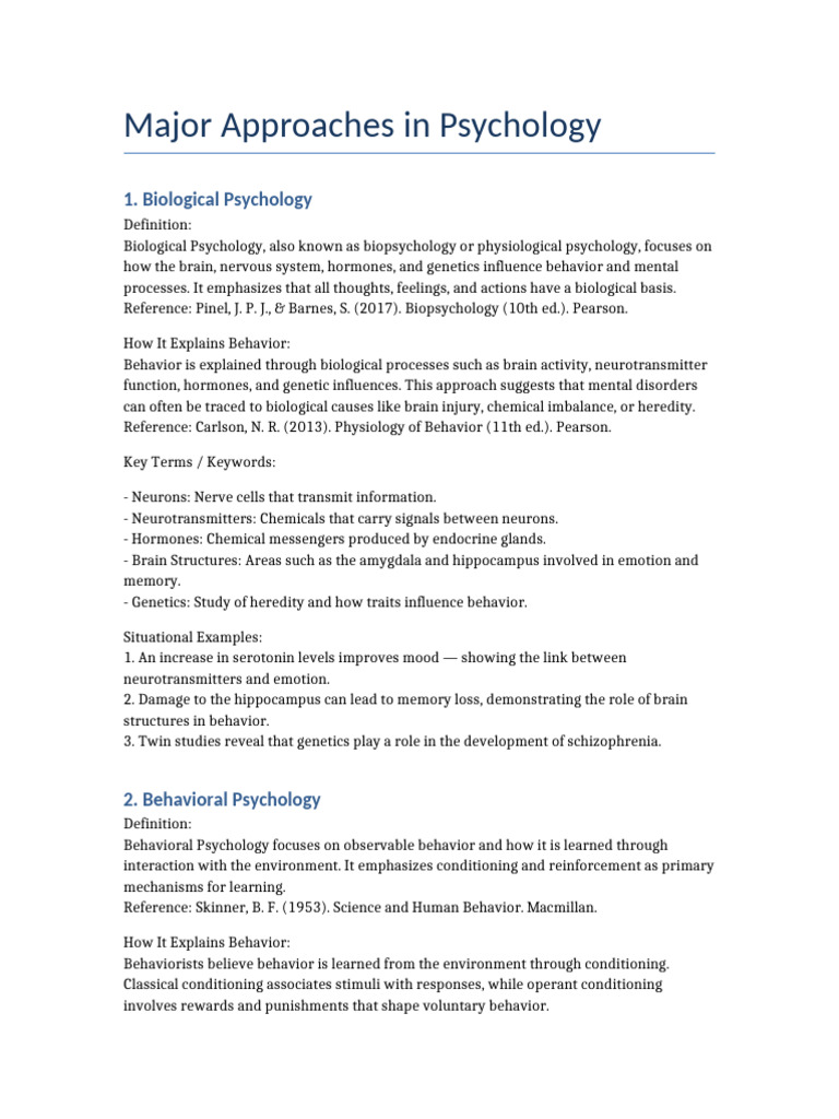 Key Psychology Approaches Explained | PDF | Psychology | Behaviorism