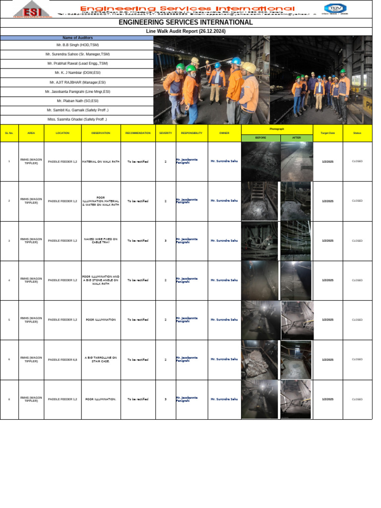 RMHS Line walk(WT) 26.12.2024 (1) | PDF