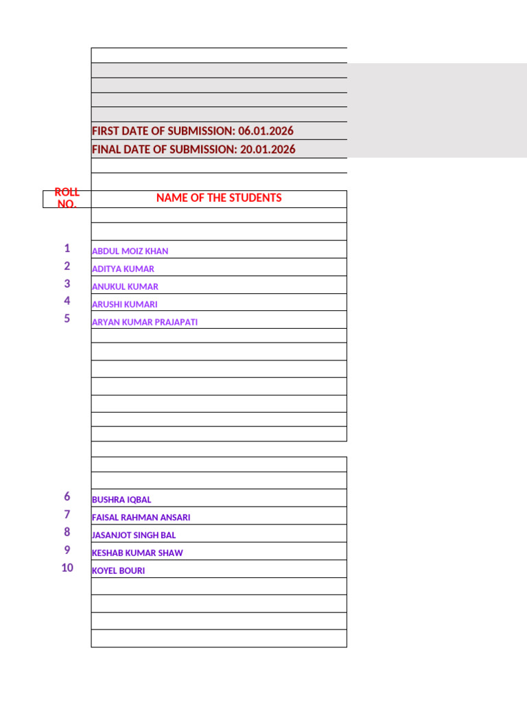 Class IX Social Science Project Guide | PDF | Chess Theory | Chess