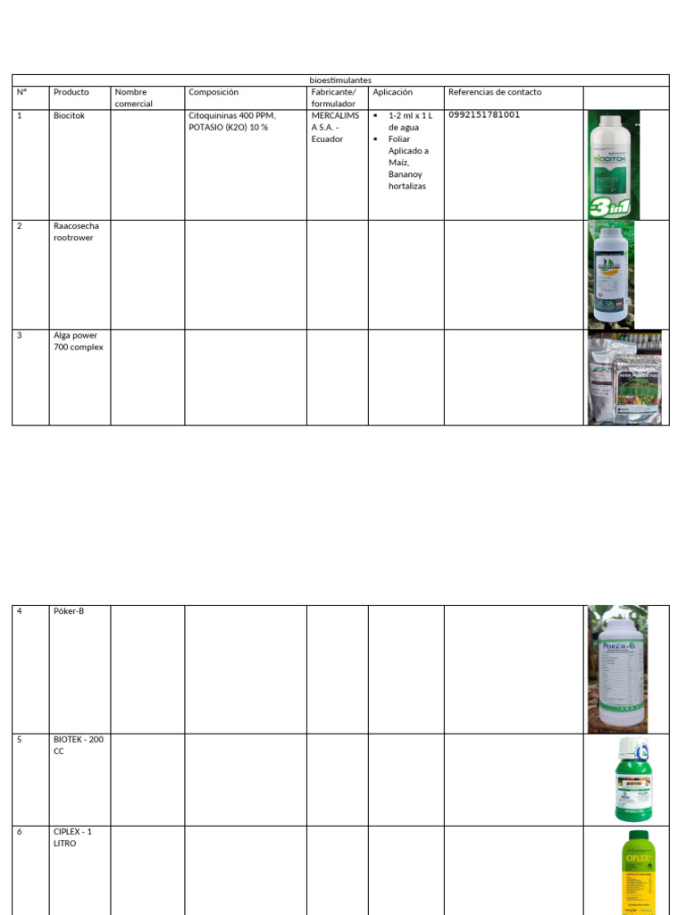 Lista de Bioestimulantes Agrícolas | PDF | Biofísica Molecular | Bioquímica