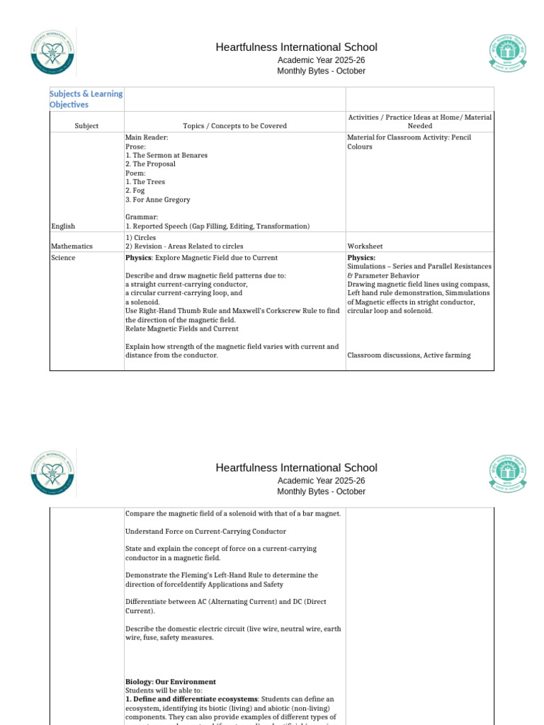 October Learning Highlights 2025-26 | PDF | Magnetic Field | Ecosystem