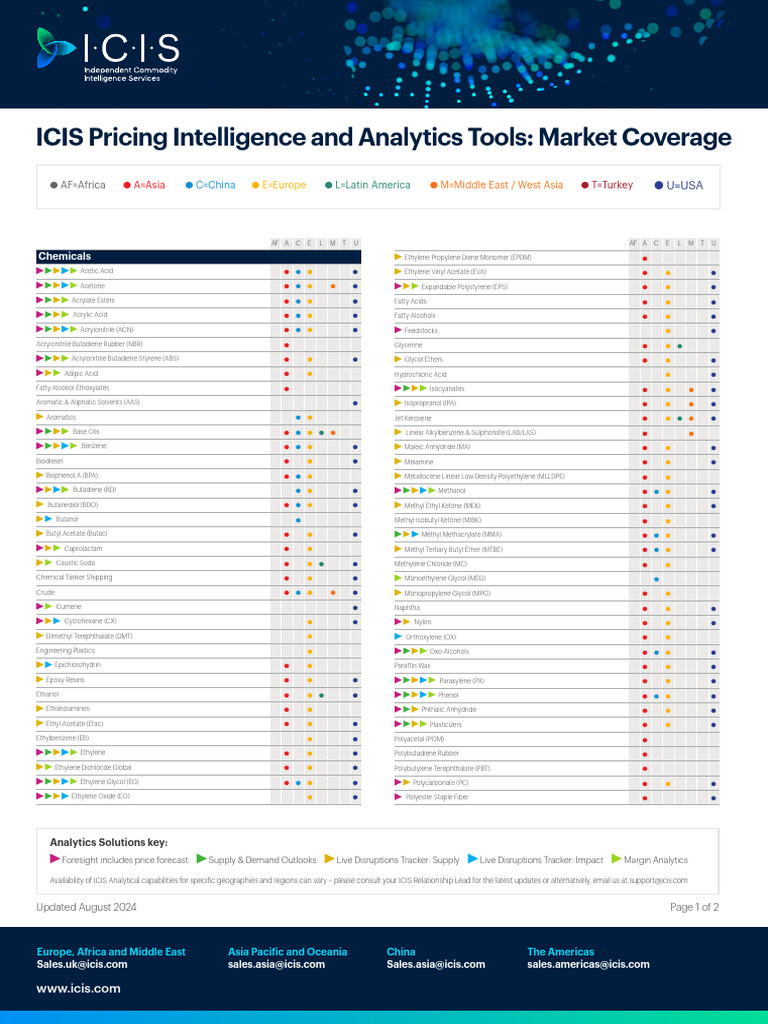ICIS- Market Covergae | PDF | Polyethylene | Products Of Chemical Industry