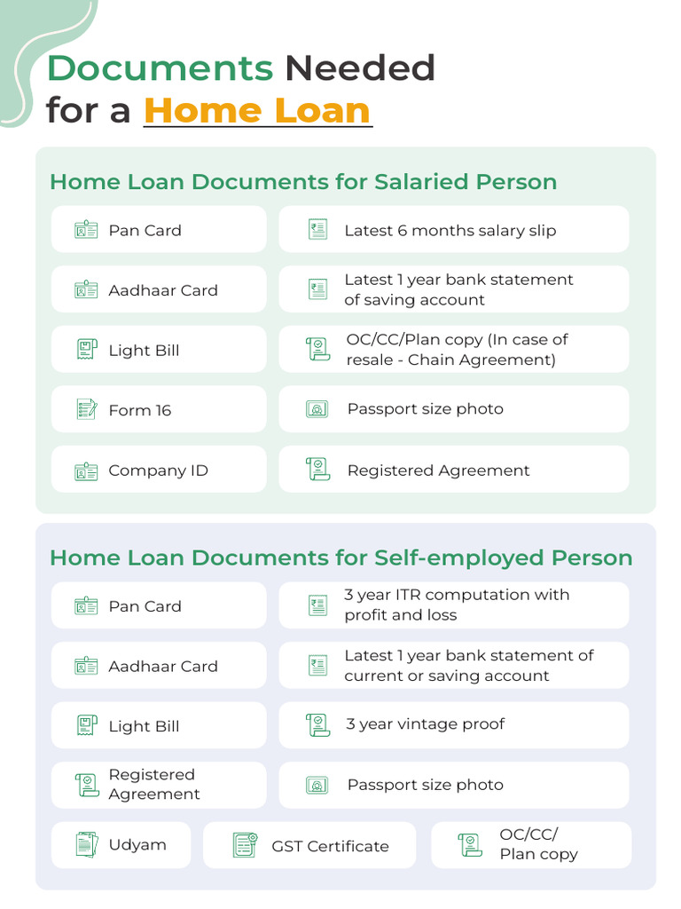 2c5e50dc 90f1 4dca 83cc F08fc13a4348 - Documents Needed For Home Loan | PDF