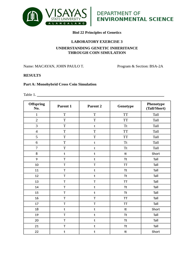 Genetic Inheritance Coin Simulation Lab | PDF | Biology | Genetics