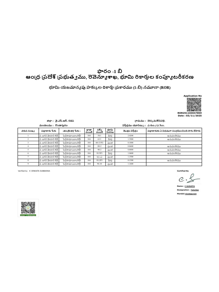 104 Chennamaneni Palle | PDF