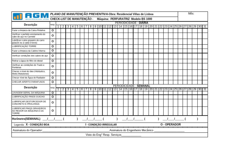 Check-list Manutenção Perfuratriz BS 1000 | PDF