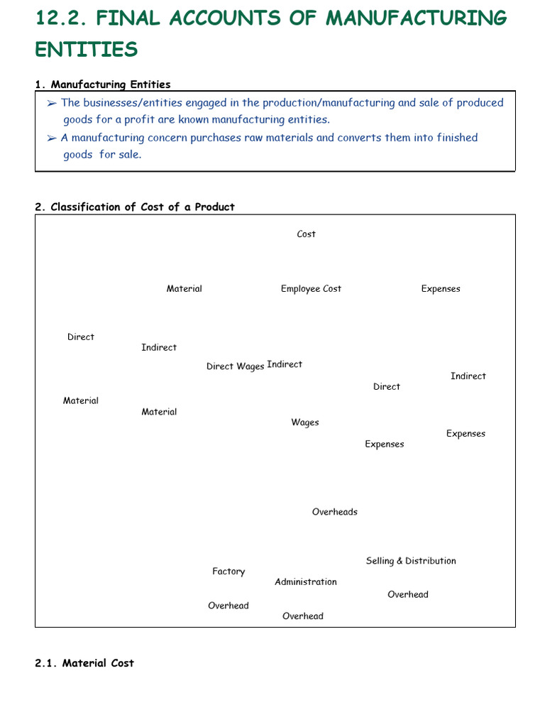 Final Accounts of Manufacturing Entities - Concept Notes | PDF | Debits ...