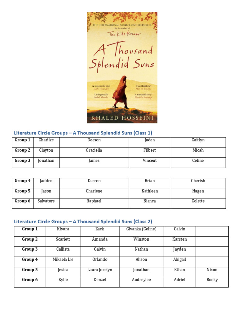 Literature Circles ATSS Groups | PDF | Government Of Afghanistan ...