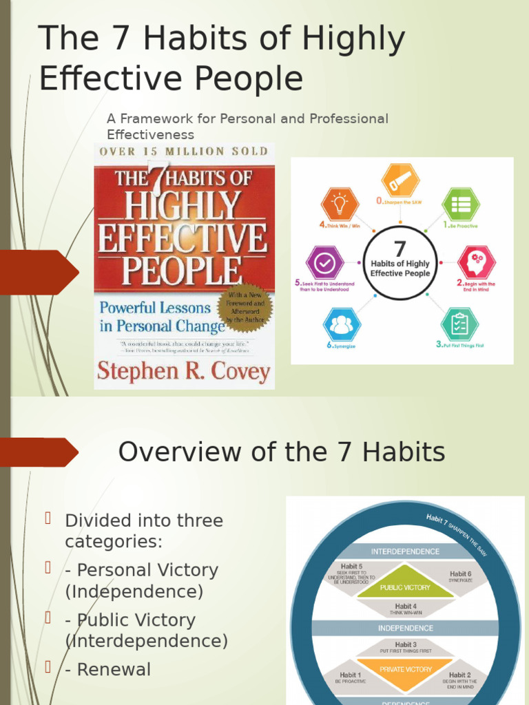7 Habits for Personal Effectiveness | PDF | Liberal Arts Education ...