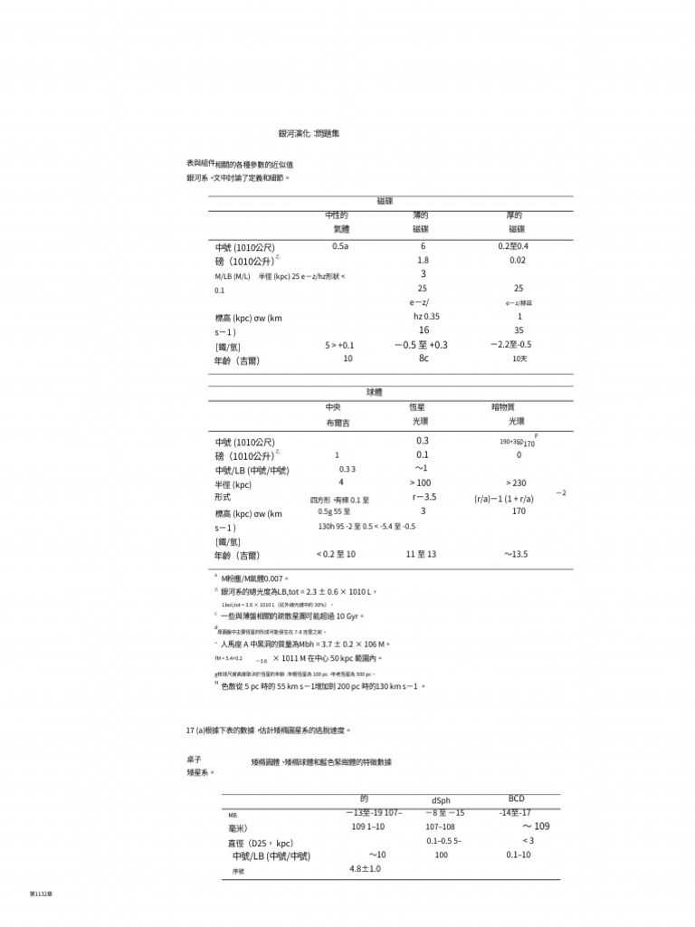 An Introduction to Modern Astrophysics 9781292022932 1292022930 ...