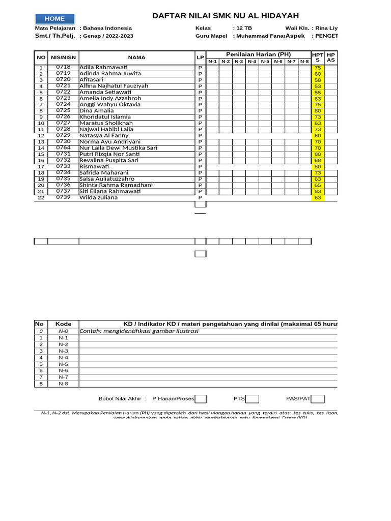 Xii TB - Blangko Pat Genap | PDF