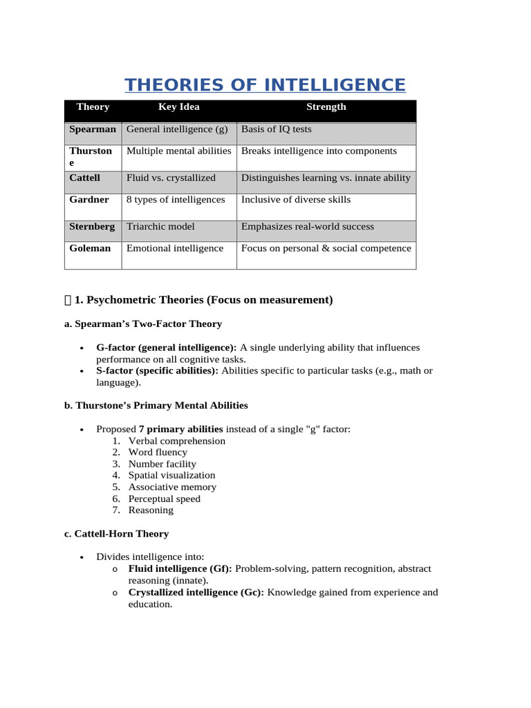 Theories of Intelligence | PDF | Intelligence | Mental Processes