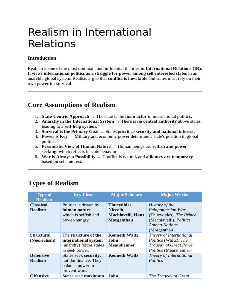 Understanding Realism in International Relations | PDF | Global ...
