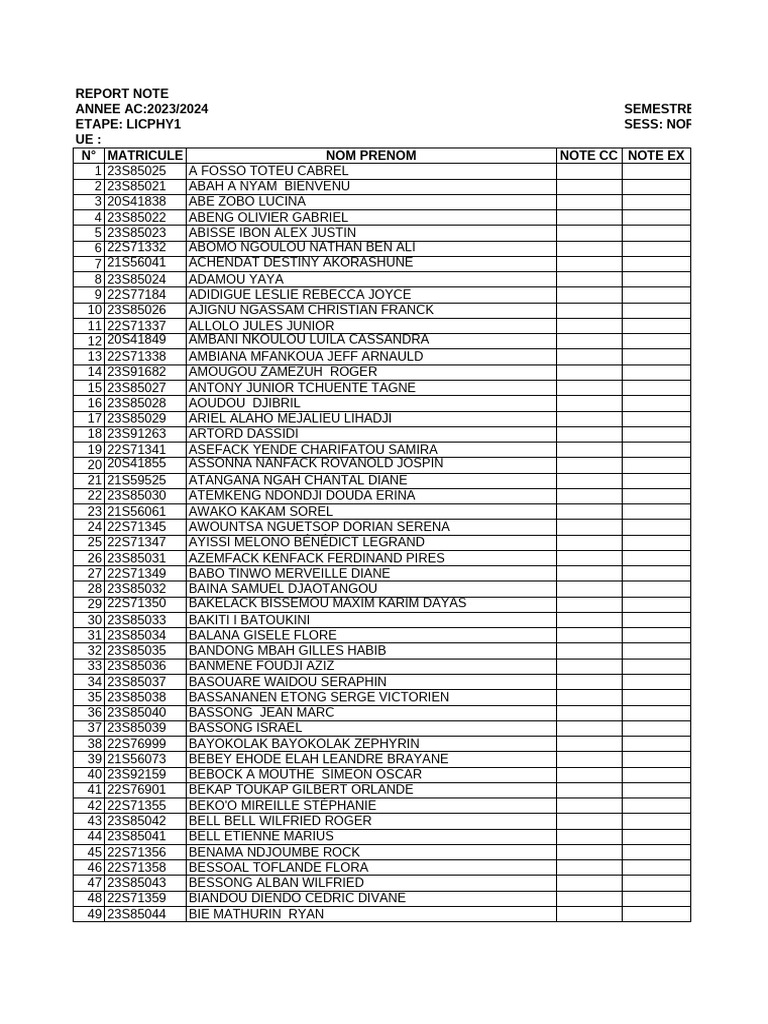 Semester 2 Student Grades Report | PDF