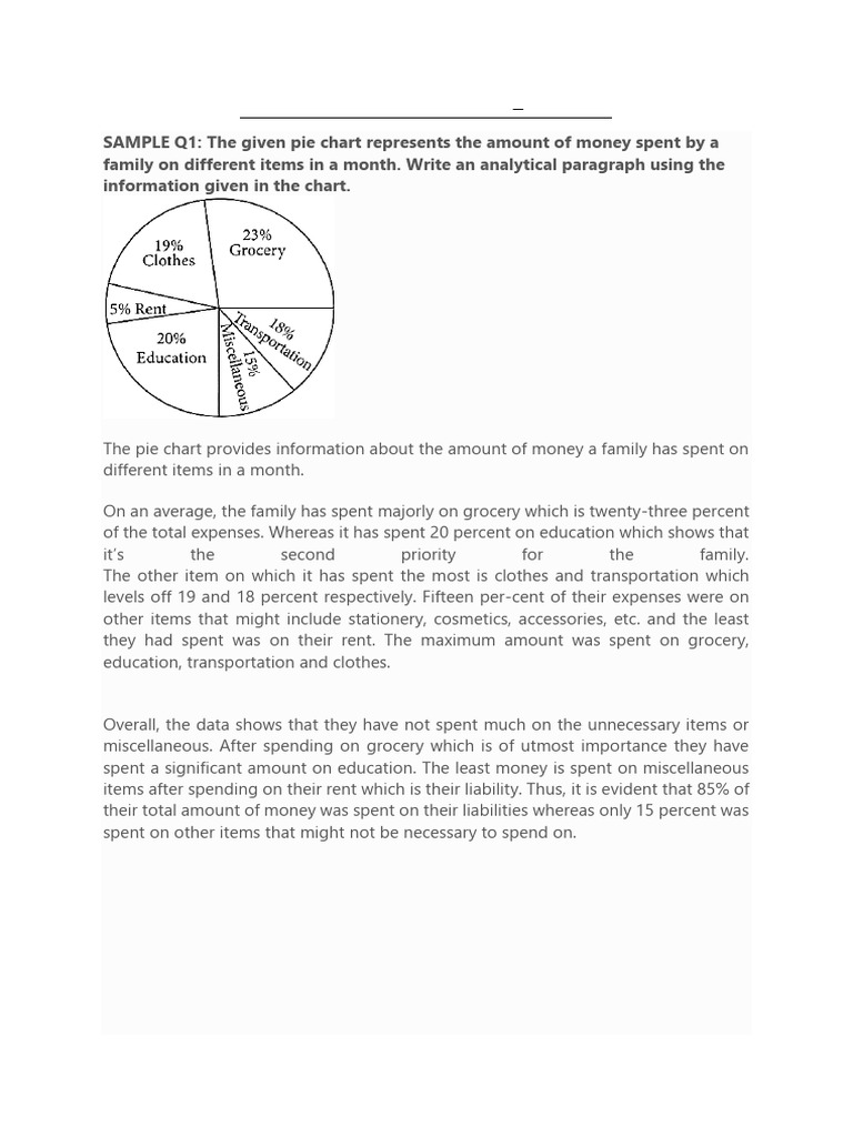 Analytical Paragraph Witing - Sample Questions | PDF