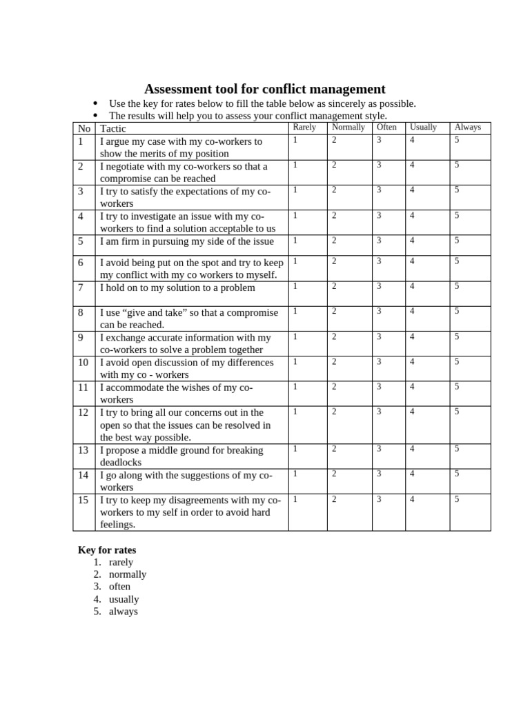 Assessment Tool For Conflict Management | PDF