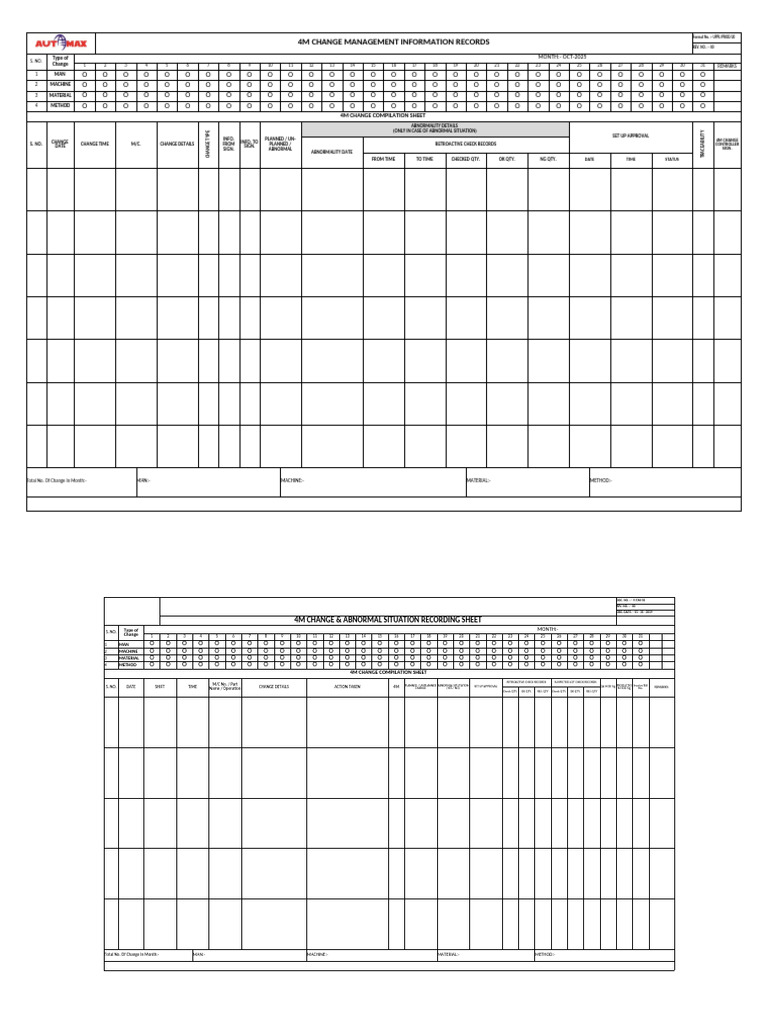 4M Change Management Records October 2025 | PDF