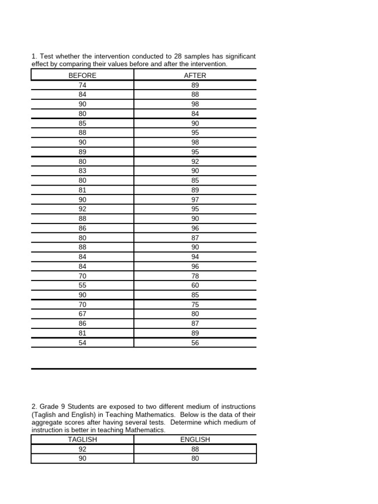 12tms Data Examples 1 - Inferential 1 (T, Z and F Test) | PDF ...