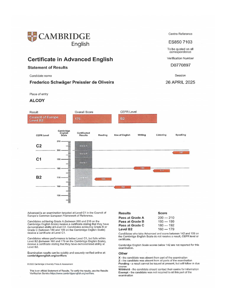 Cambridge B2 Certificate - Fred | PDF