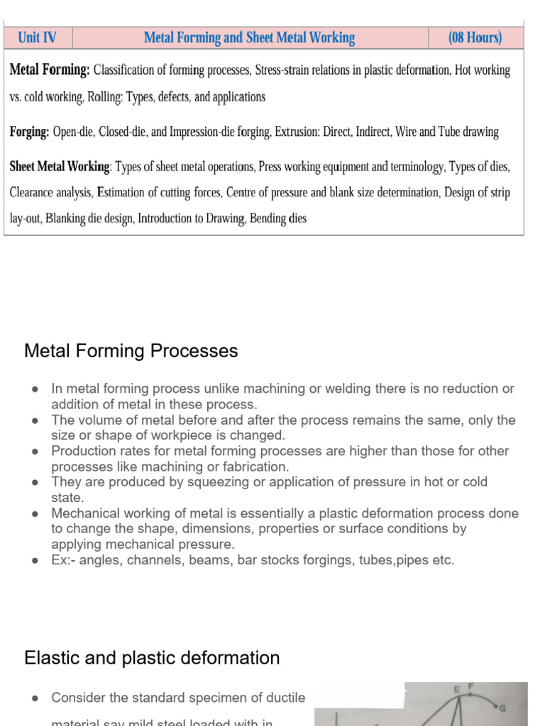 Unit 4 Metal Forming Process | PDF | Extrusion | Forging