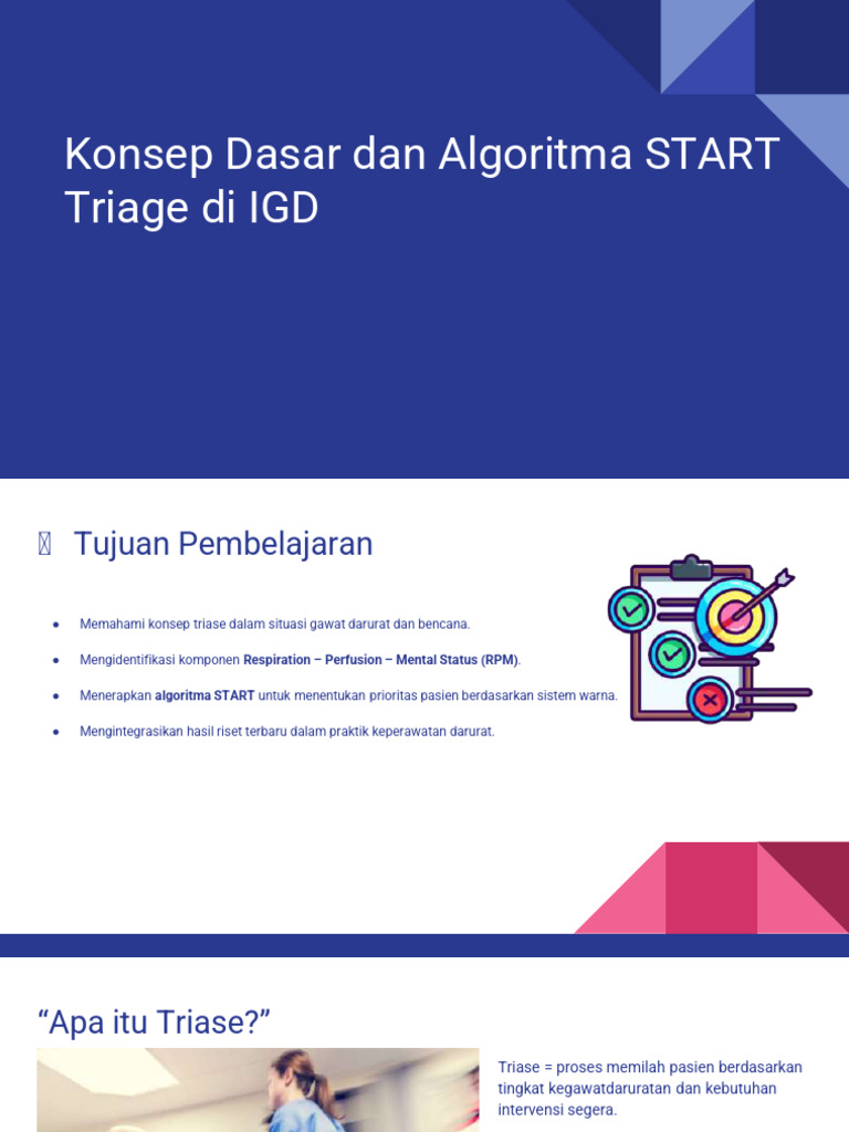 Konsep Dasar Dan Algoritma START Triage Di IGD | PDF