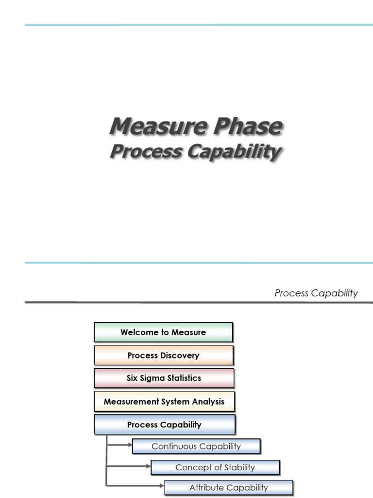 5_Measure - Process Capability | PDF | Standard Deviation | Standard Score