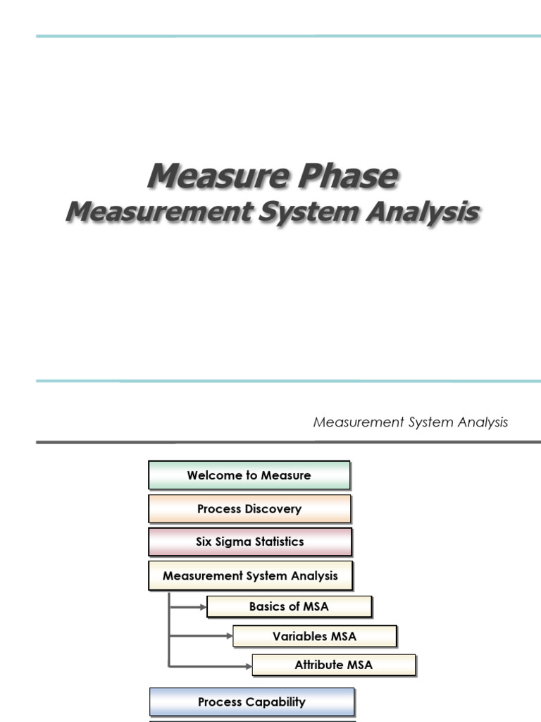 4_Measure - Measurement System Analysis | PDF | Accuracy And Precision ...