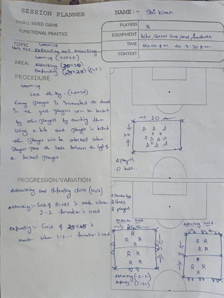 Day 2 Session Plan | PDF