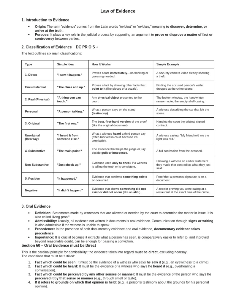 Understanding the Law of Evidence | PDF | Burden Of Proof (Law ...