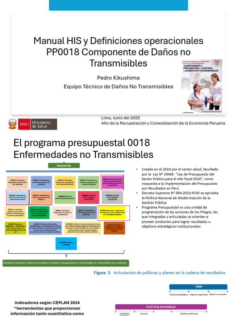 Manual HIS 2025 | PDF | Hipertensión | Diabetes