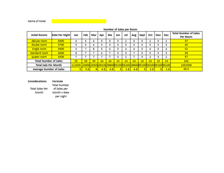 Laboratory Activity No. 4. Excel and Google Sheets Basic Formula - XLSX ...