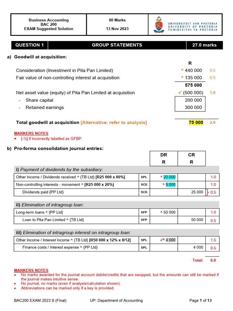 2 BAC200 Exam 2023 Suggested Solution Final | PDF | Debits And Credits ...
