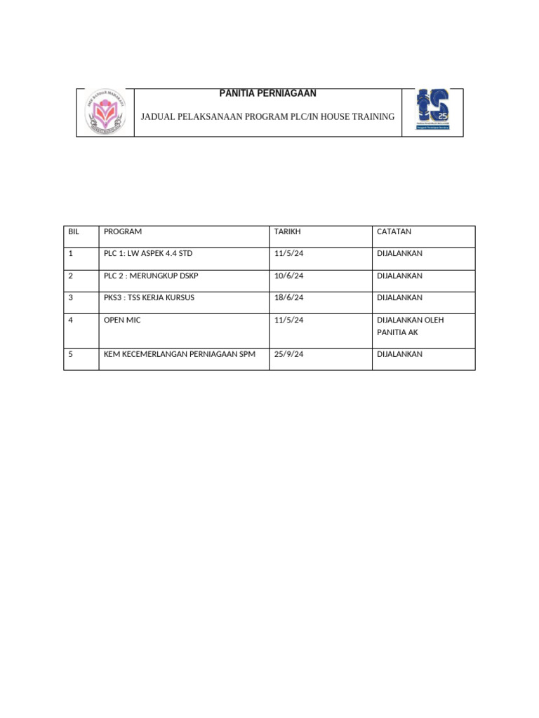 b.1 Jadual Pelaksaan Program | PDF