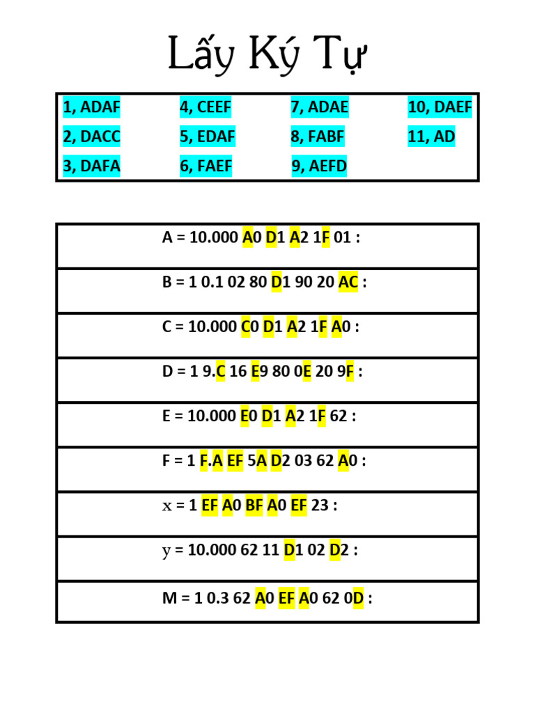 Quickcpy++ and Hex Editor Remake. | PDF