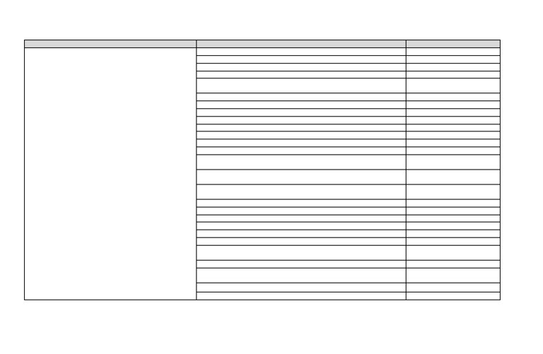 Kisi-kisi Matematika Tl Xi | PDF