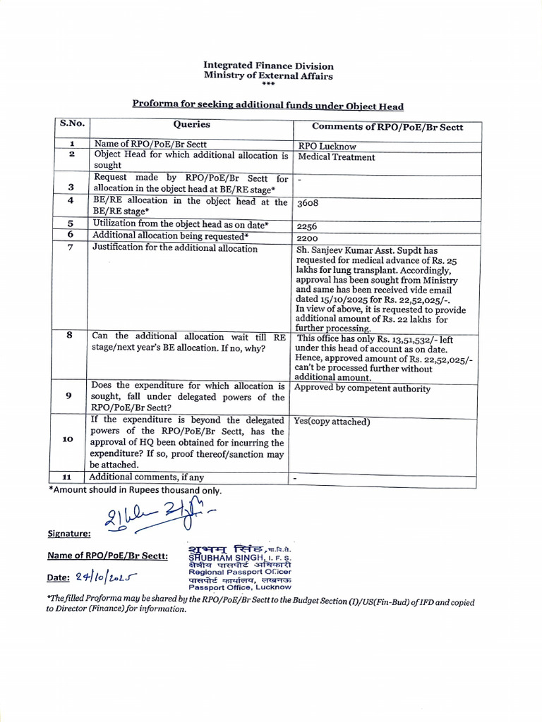 Budget Performa Medical | PDF | Government