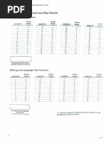 SAT Practice Test #3 Answer Key | PDF | Standardized Tests | Tests