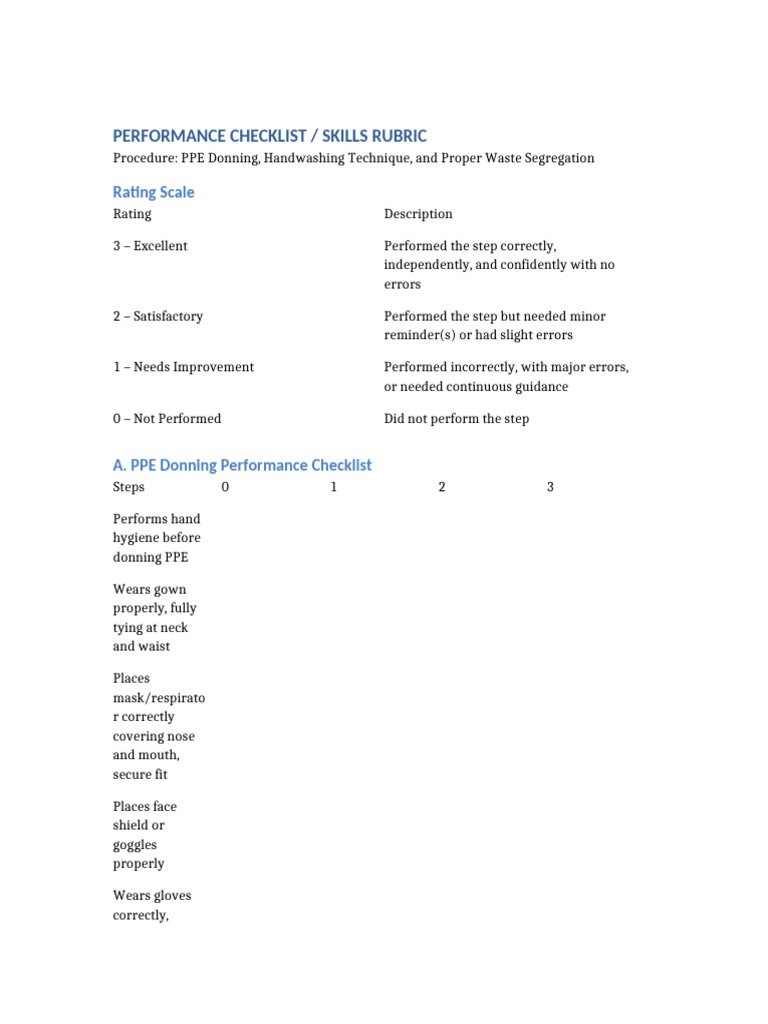 PPE Rubric | PDF